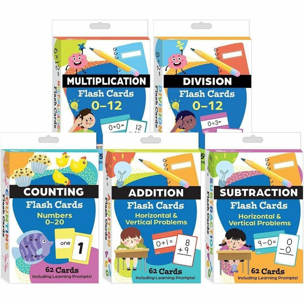 Shell Education Learning Card - Skill Learning: Multiplication ...