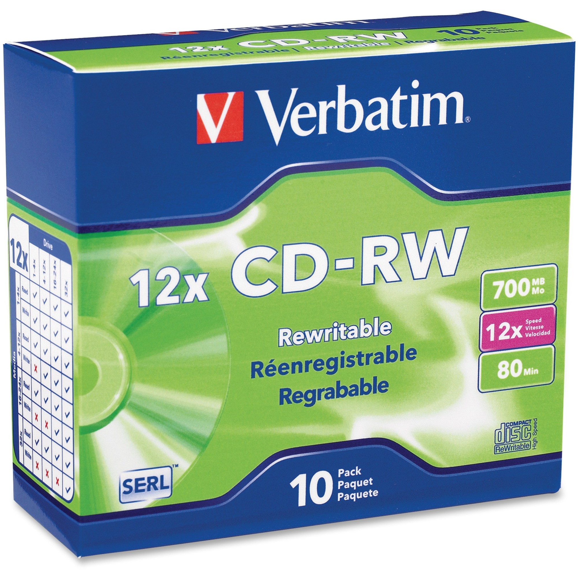 Verbatim 95156 CD Rewritable Media CD RW 12x 700 MB 10 Pack