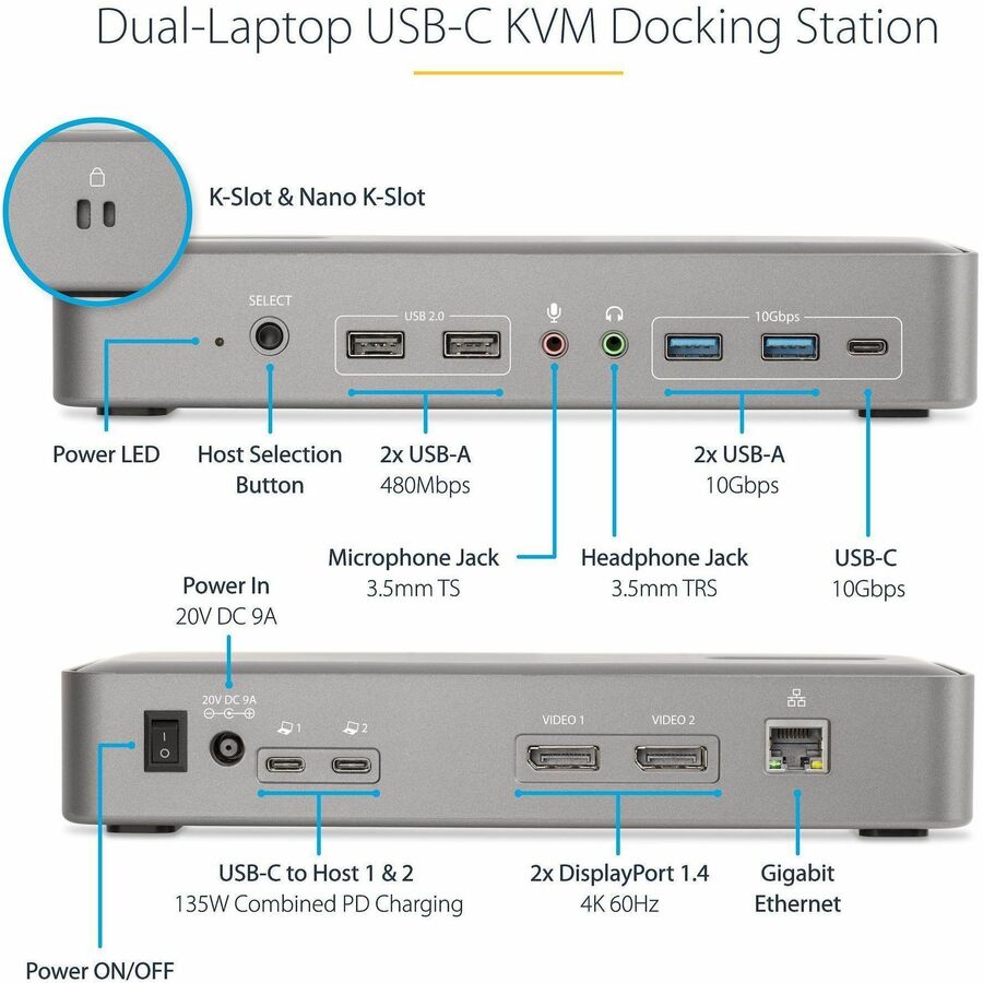 StarTech.com Dual-Laptop USB-C KVM Docking Station, Dual Monitor 4K ...