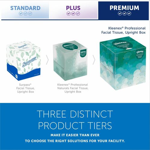 Kleenex Professional Facial Tissue, Upright Box, 2-Ply, 90 Tissues/Box, 6 Boxes/Pack - W.B. Mason