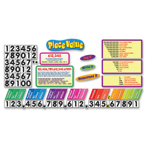 TREND Place Value Bulletin Board Set - W.B. Mason