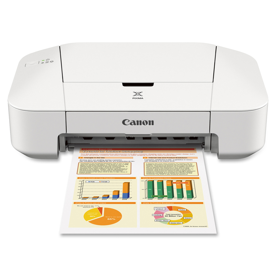 CNMIP2820 : Canon® Canon Pixma Ip Ip2820 Inkjet Printer - Color - 4800 ...