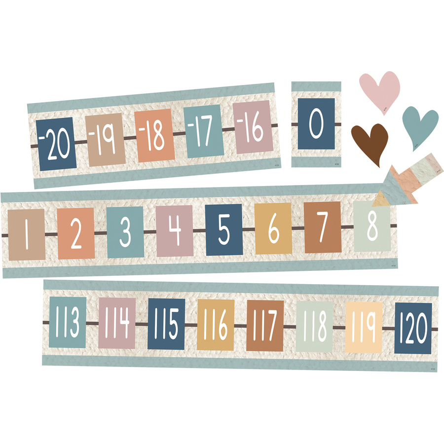 Mathematics Bulletin Boards