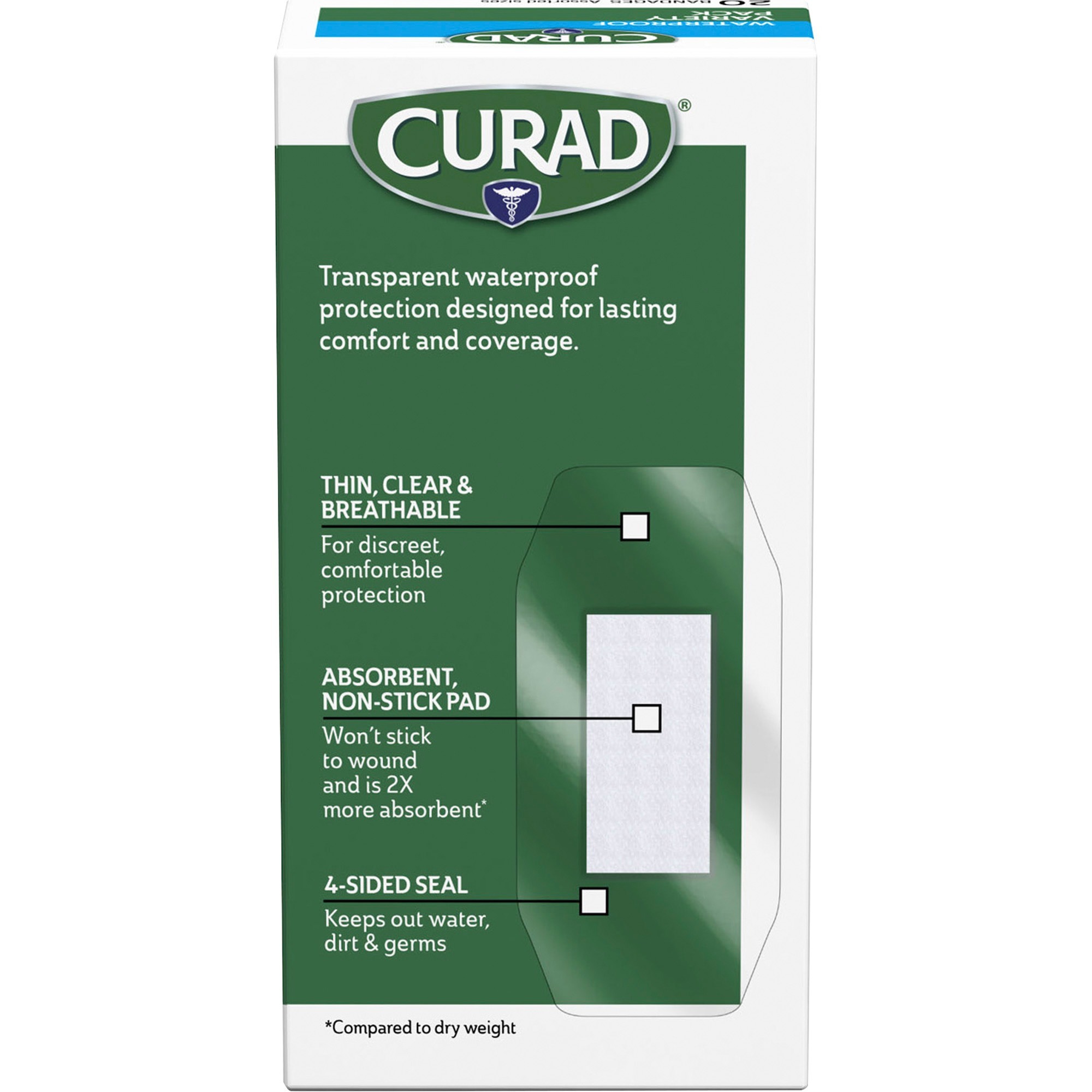 Curad Assorted Waterproof Transparent Bandages | Five Star Office Supply