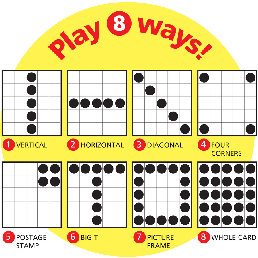 Trend Multiplication Bingo Learning Game Trend Multiplication Bingo Learning Game