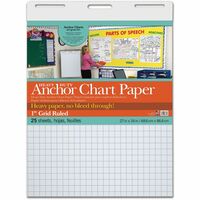 Pacon Heavy Duty Anchor Chart Paper - 25 Sheets - Grid Ruled Front ...
