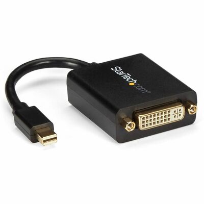 Mini Displayport Lenovo