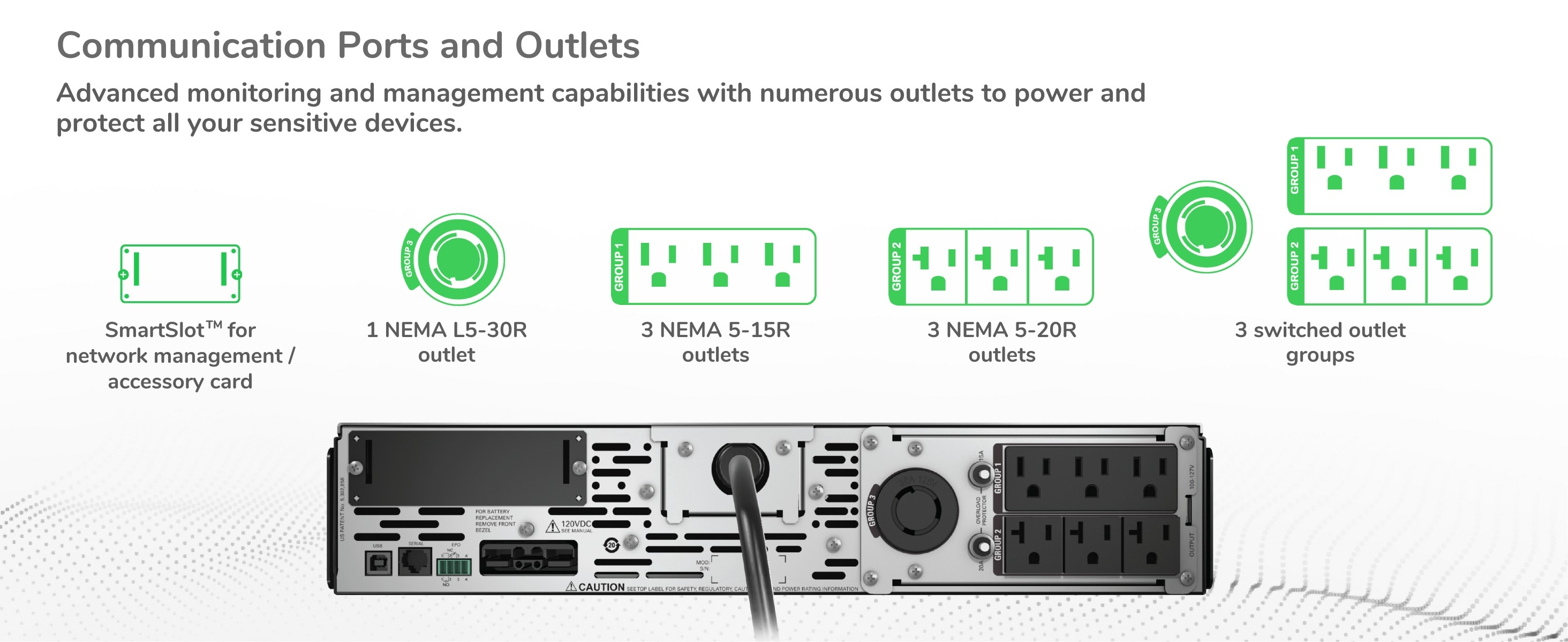 APC SMX3000RMLV2U Smart-UPS X 3000 VA Rack-mountable UPS, 2880 VA/2700 ...