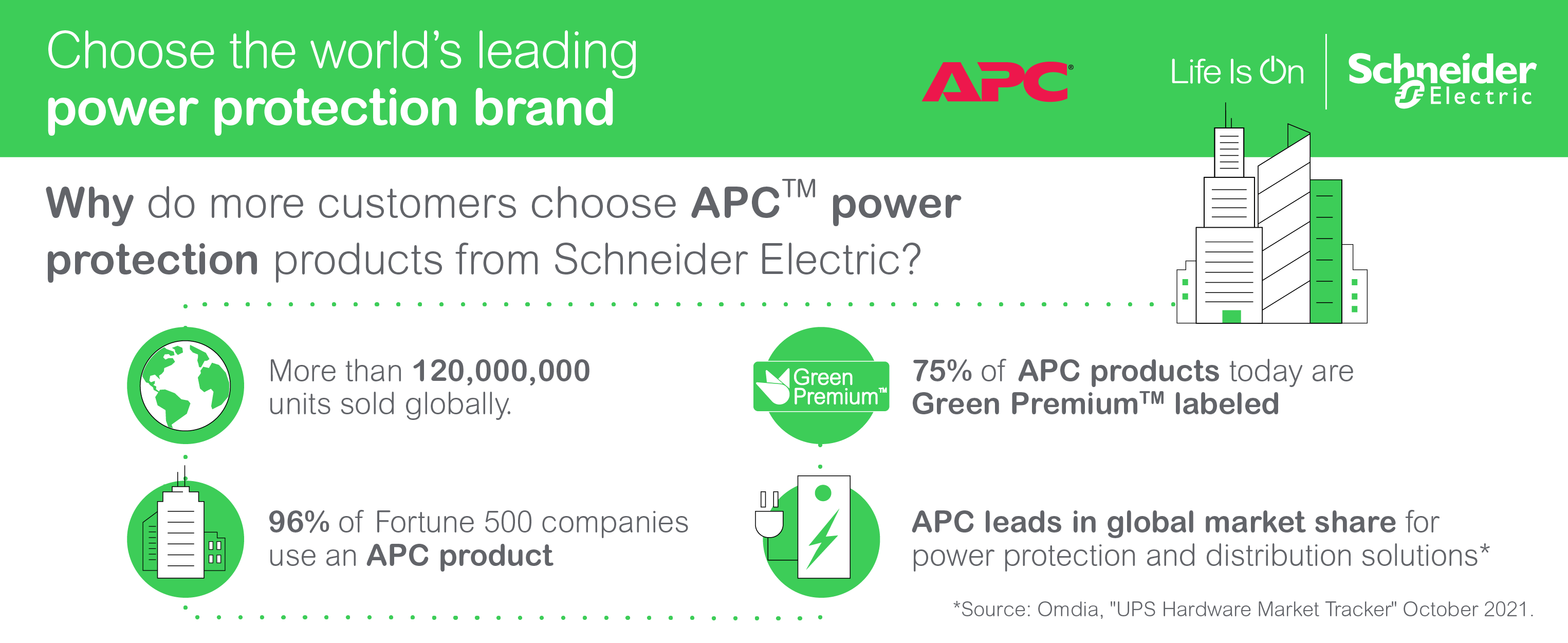 APC SMX2000LV Smart-UPS X 2000VA Rack/Tower LCD 100-127V, 1920 VA/1800 ...