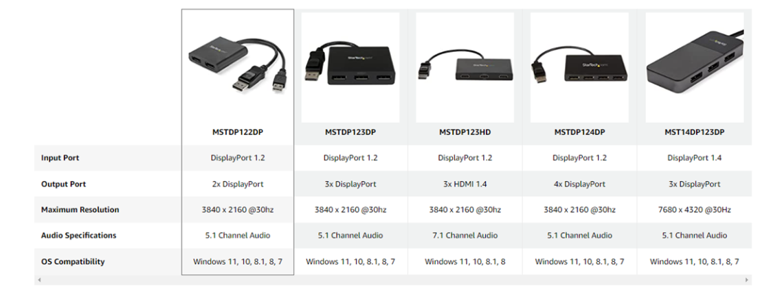 StarTech.com MSTDP122DP MST Hub - DisplayPort to 2x DisplayPort, Multi – Network Hardwares