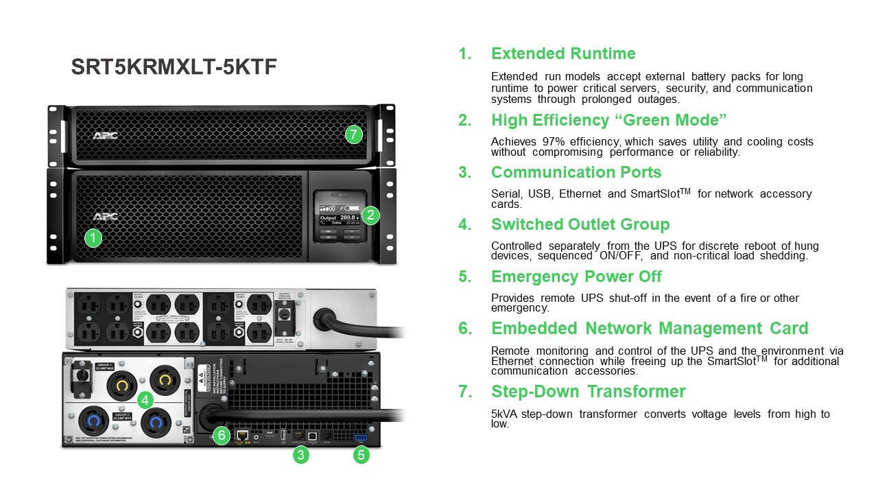 APC SRT5KRMXLT-5KTF Smart-UPS SRT 5000VA RM 208V to 120V 2U Step-Down – Network Hardwares