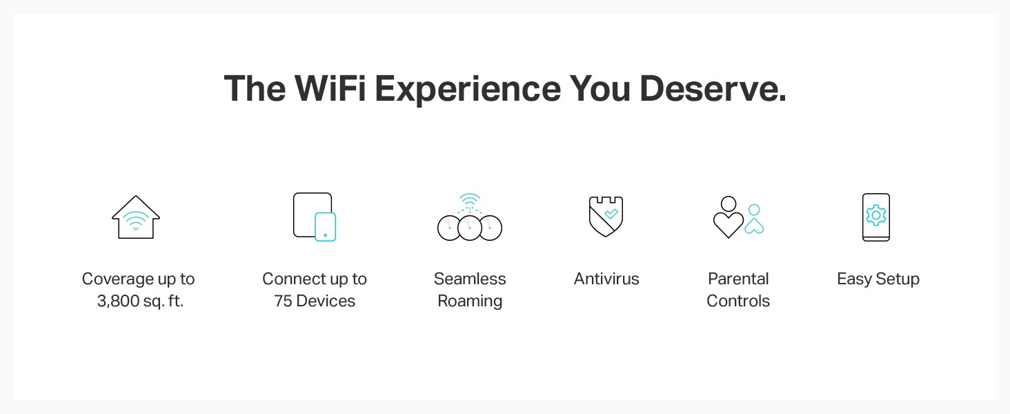 TP-Link DECO M5(2-PACK) AC1300 Whole-Home Wi-Fi System, 2-Pack - Relia ...