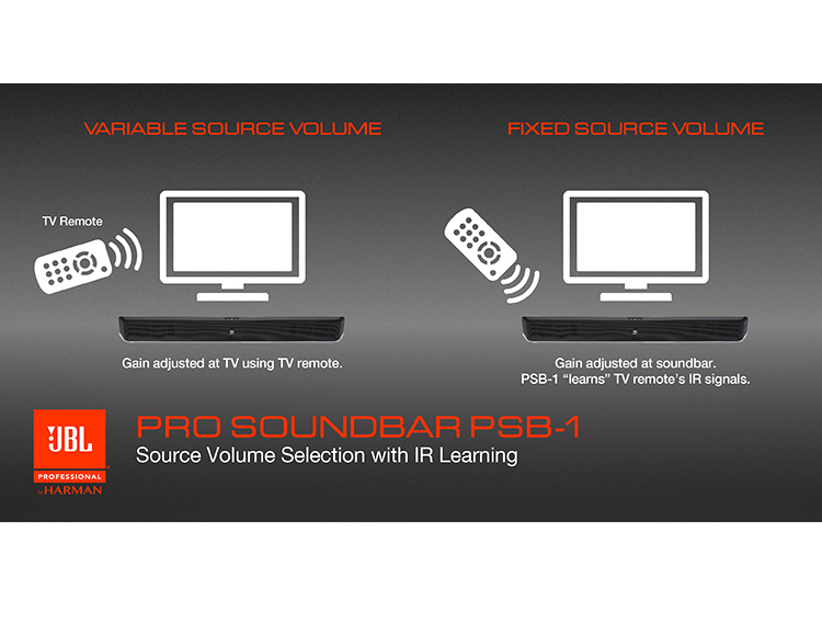 JBL Professional PSB-1 Pro SoundBar 2.0 Sound Bar Speaker, Commercial ...