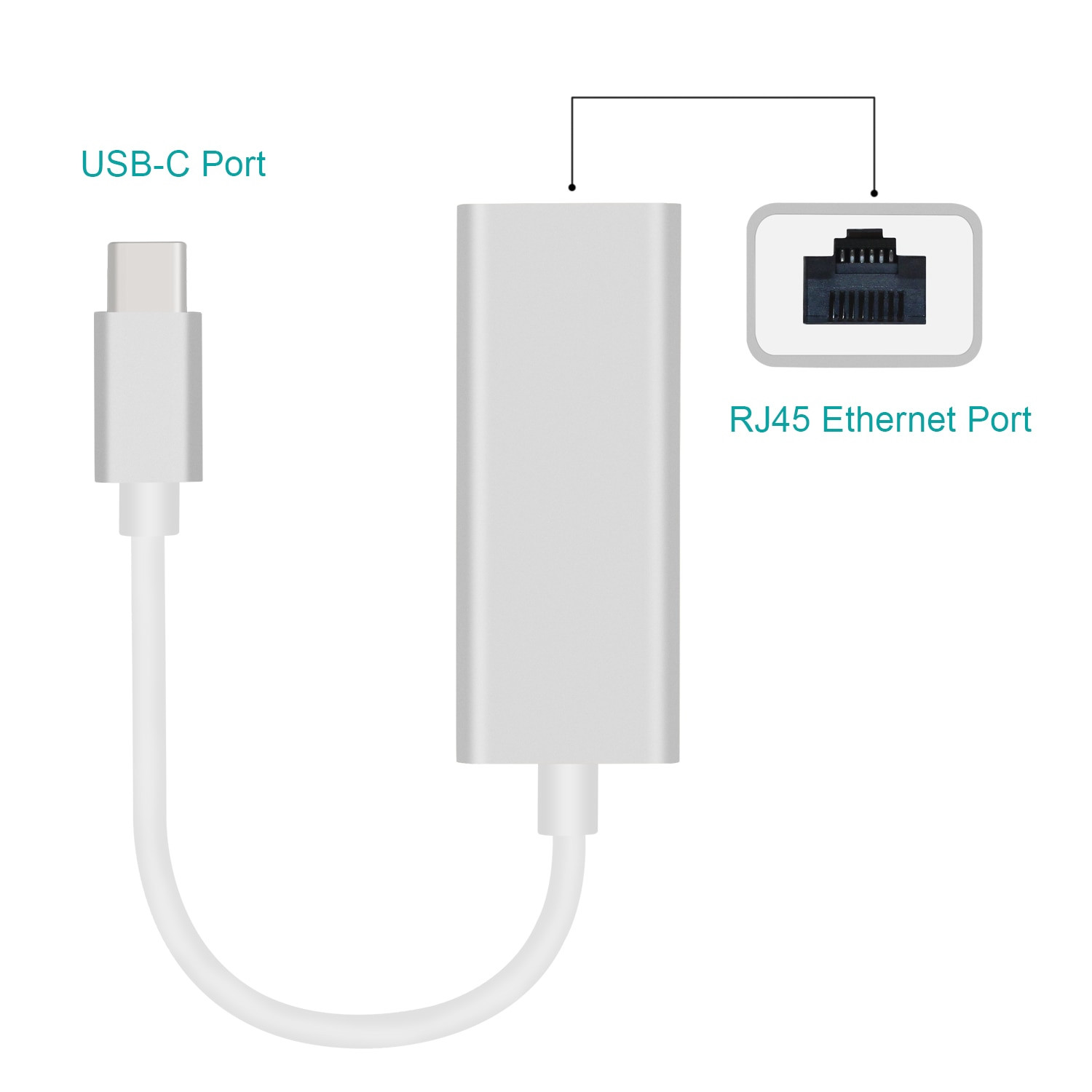 4XEM 4XUSBCETHERNET USB-C to Ethernet Adapter, Portable 1000Base-T Eth ...