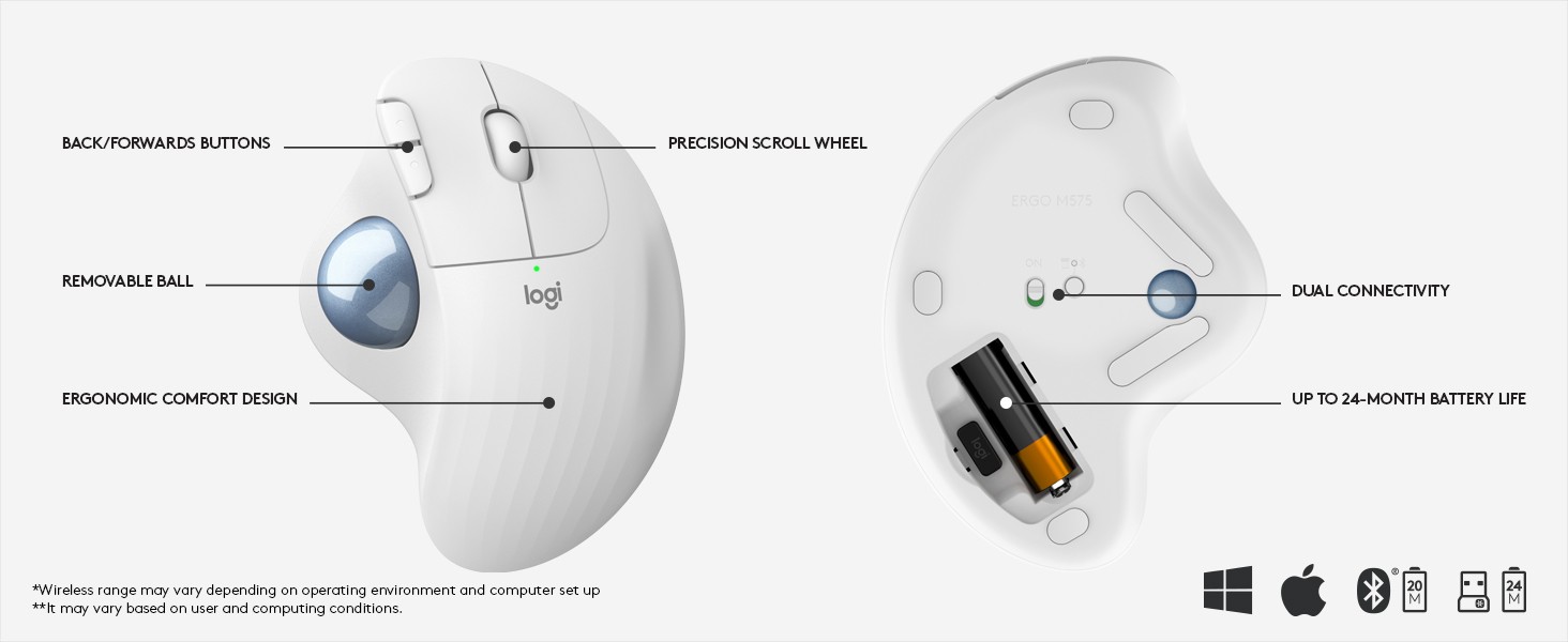 Logitech 910-005868 ERGO M575 Wireless Trackball, 5 Buttons, 2000 dpi ...