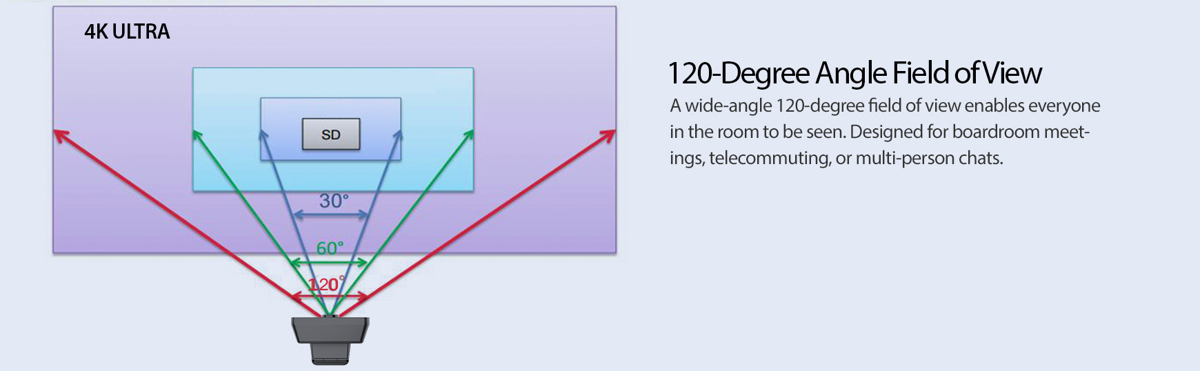 Adesso CYBERTRACK 6S 4K Ultra HD USB Webcam, Manual Focus, Built-In Du ...