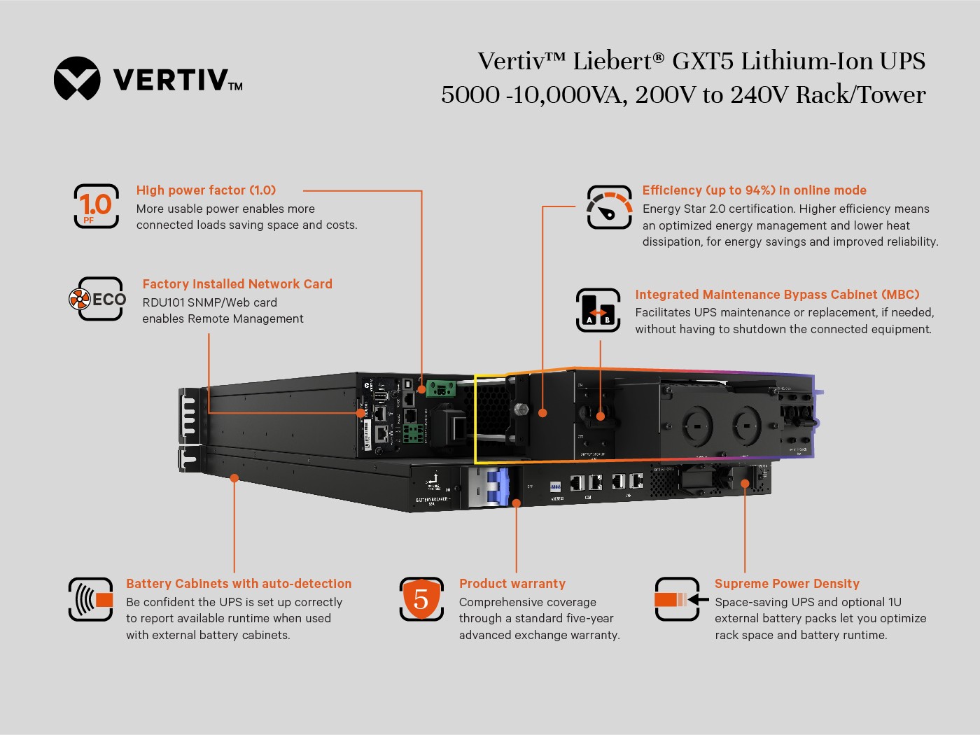 Liebert VEBCLI-192VRT1U External Battery Cabinet for Liebert GXT5 Lith – Network Hardwares