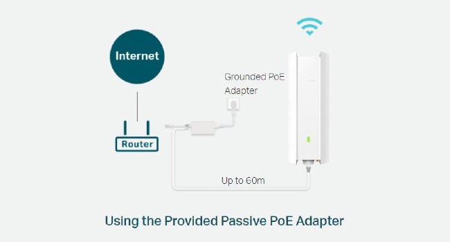 TP-Link EAP650-OUTDOOR AX3000 Indoor/Outdoor Dual-Band Wi-Fi 6 Access ...
