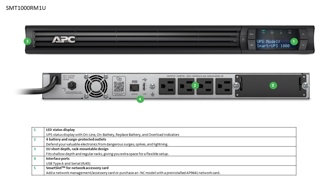 APC SMT1000RM1U Smart-UPS Rack-mountable UPS, 1000VA/800W, LCD Display ...